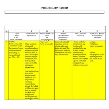 MAPPING PENELITIAN TERDAHULU SDL (1).docx