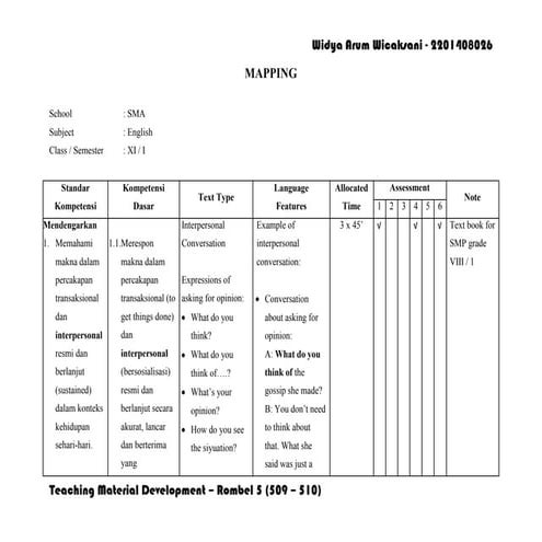 Mapping sma | PPT