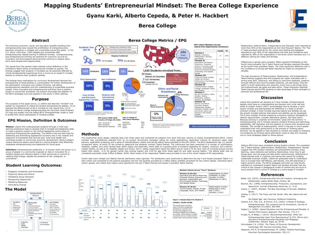 Social Cognitive Career Theory (SCCT) - Caitlin Lambert | PPTX