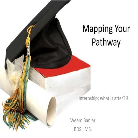 Mapping your pathway | PPTX | Postgraduate Education | College Education
