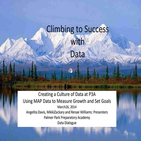 NWEA MAP Presentation: Palmer Park Preparatory Academy Mrs. Davis | PPTX