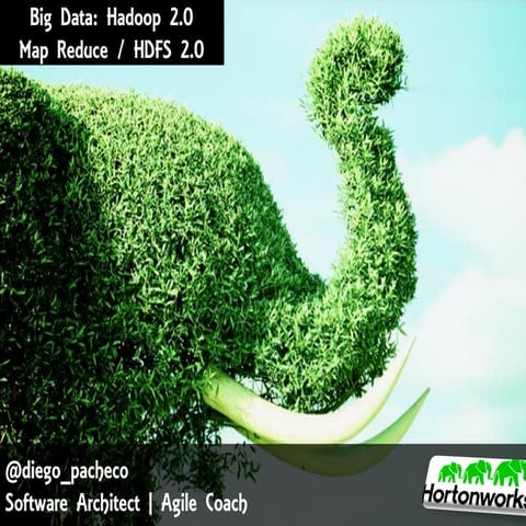 Map Reduce And Hdfs With Hadoop Ppt