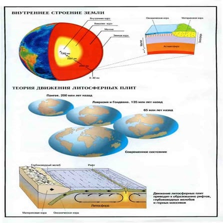 Maps geography 6 | PDF