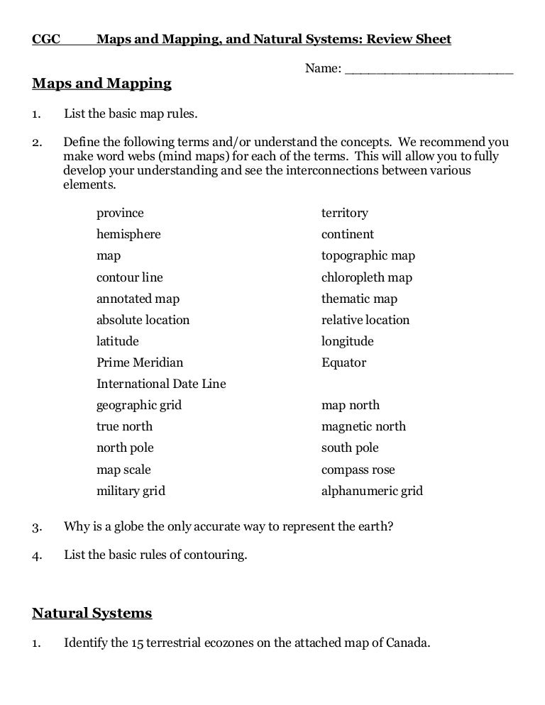 Maps mapping nat systems