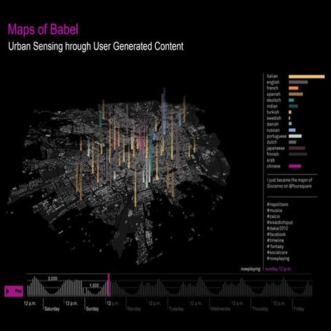 G.Lupi, Maps of babel | PDF