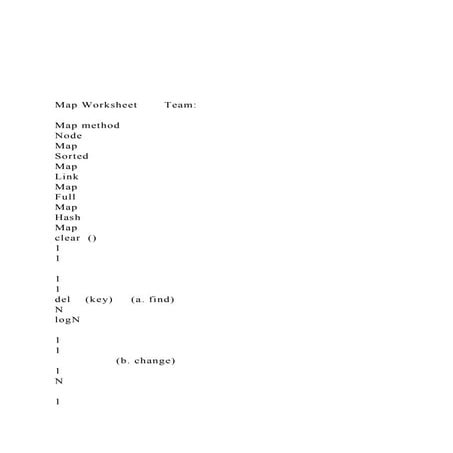 Map Interface And Hashmap In Java A Deep Dive Pptx Pptx