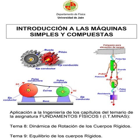Maquinas simples y compuestas | PDF