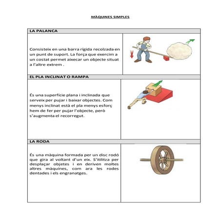 Maquines simples | PDF