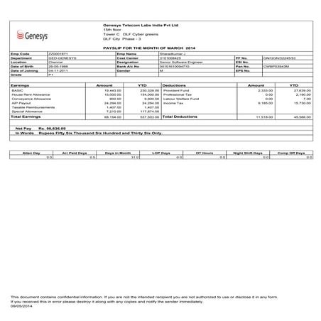 Mar pay | PDF | Business Accounting & Finance | Business