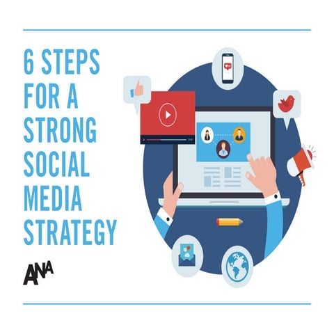 6 Steps for a Strong Social Media Strategy | PDF