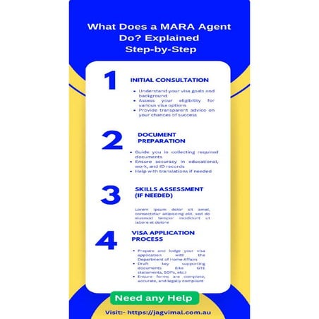 What Does a MARA Agent Do? Explained Step-by-Step | PDF
