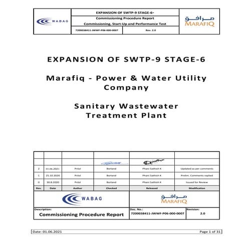 Commissioning Report Guide To Commissioning – The AOI