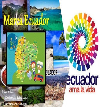 Marca ecuador | PPTX