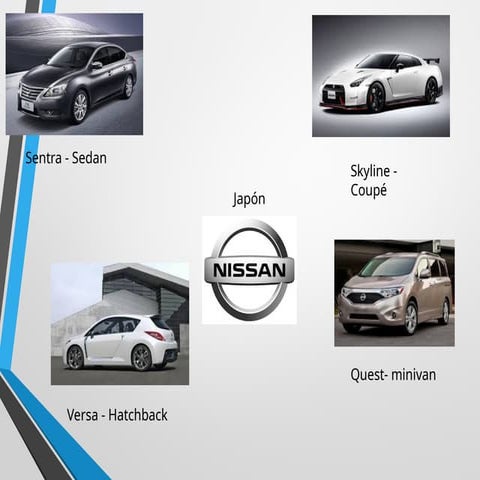 MARCAS Y MODELOS de vehiculos automotriz.pptx