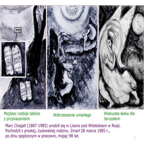 Marc chagall | PPT
