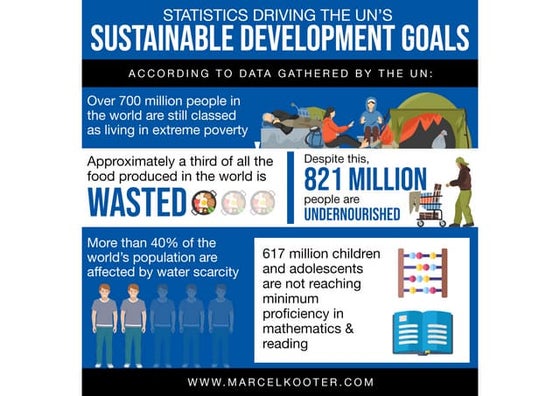 The Blue Planet Effect: Statistics for Combatting Plastic Waste | PDF