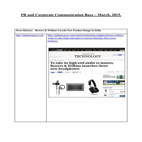 March 2015 PR and Corporate Communication Buzz | PDF