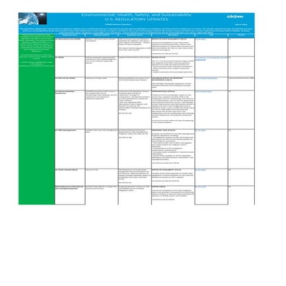 March 2016 EHS Regulatory Update | PDF