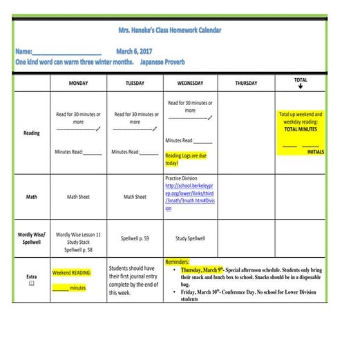 Reading log rubric | PDF