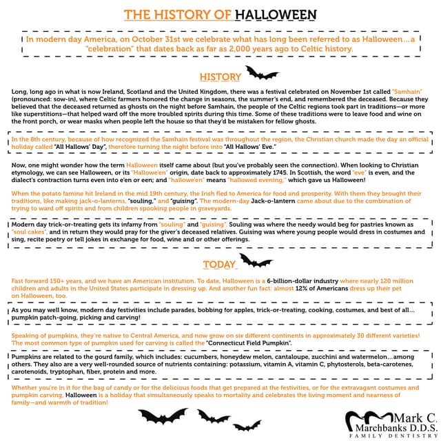 the history of pumpkin carving | PPS