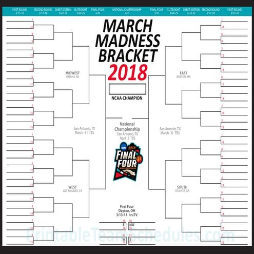 March Madness Bracket 2018 | PPT
