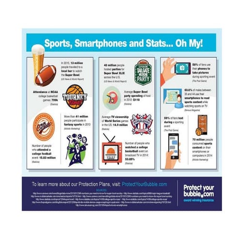 March madness sports infographic | PPT