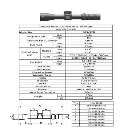 March Specifications 1.5-15x42 | Optics Trade | PDF