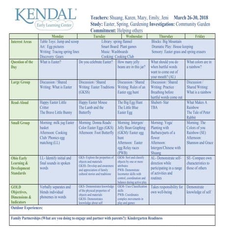 March week 4%2c spring%2c easter%2c planting | PPT