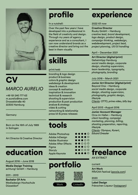 Alf Laukoter_Resume | PDF