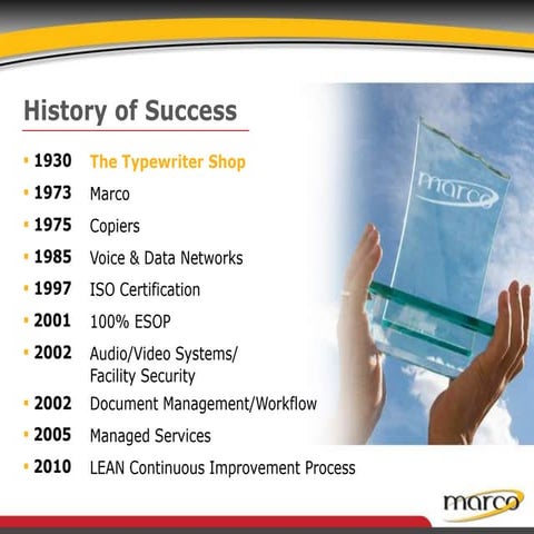 Marco PowerPoint | PPTX