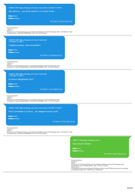 Le chat tra Luca Palamara e Maria Letizia Golfieri | PDF