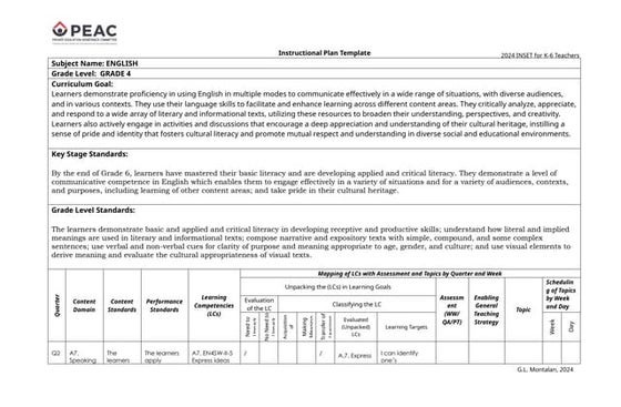 Q4_LE_EPP 4_Lesson 4_Week 4.pdf EPP modules | PDF