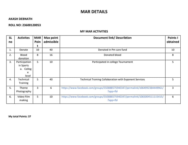 MAR DETAILS akash debnath .pdf MAR DETAILS akash debnath .pdf