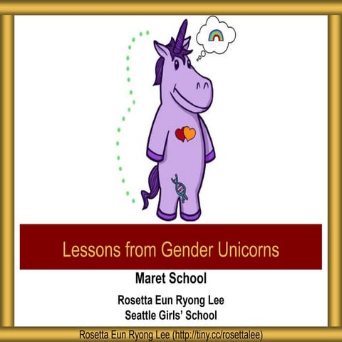 Maret Gender Unicorn | PPTX
