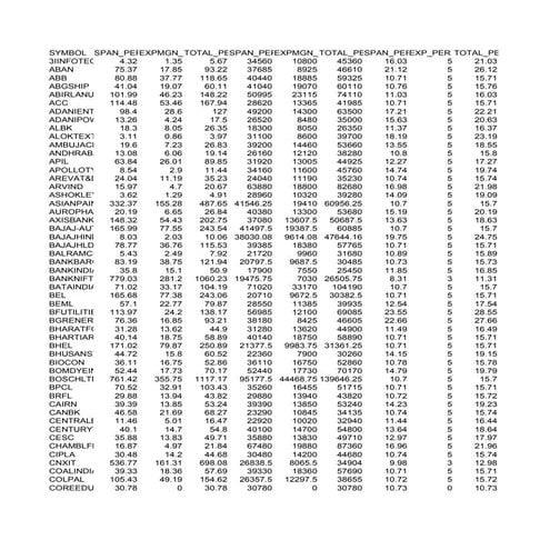 Derivative Margin Report 26 09 11
