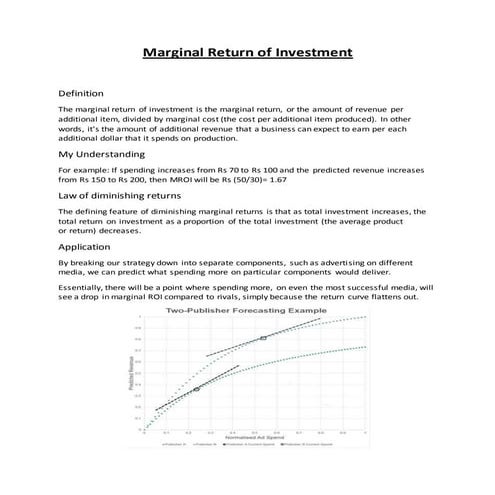 Marginal return of investment | DOCX