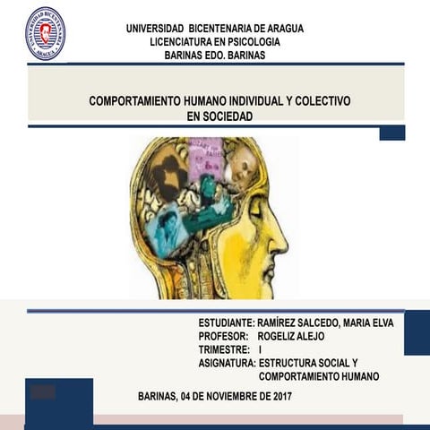 Maria elva ramirez salcedo EL COMPORTAMIENTO HUMANO Y COLECTIVO | PDF