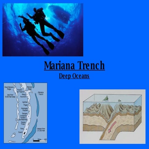 Mariana Trench | PPT