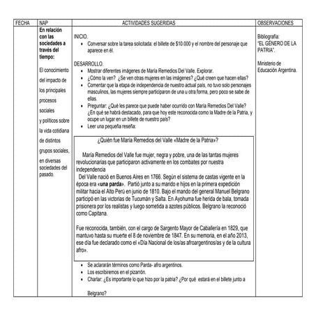 Maria Remedios del Valle actividades 3° | DOCX