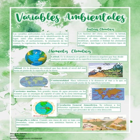 VARIABLES AMBIENTALES AFICHE | PDF