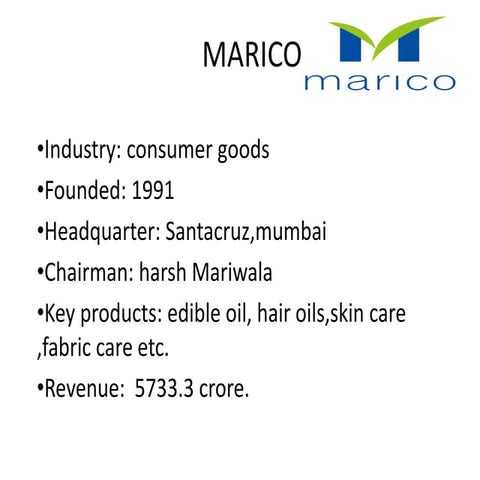 Marico presentation final | PPTX
