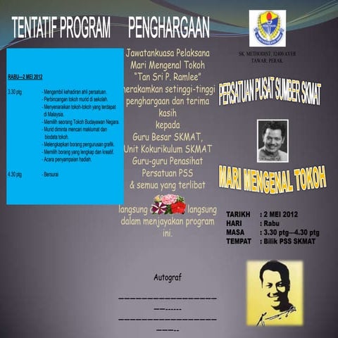 Mari mengenal tokoh | PPTX