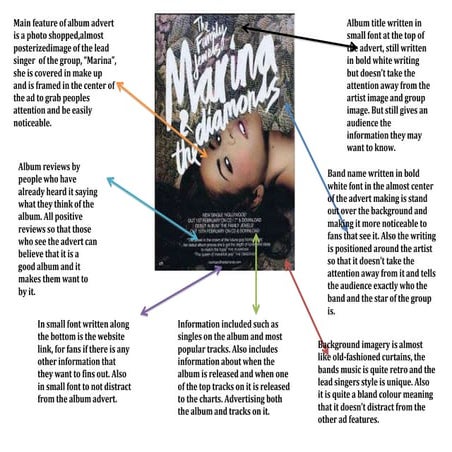 Marina and the diamonds album advert analysis | DOCX