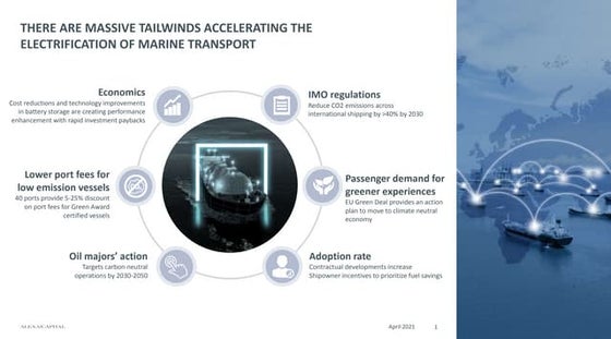 Reduction of Carbon Footprints in Shipping Industry-Nirjhar Sarkar-GUNI ...