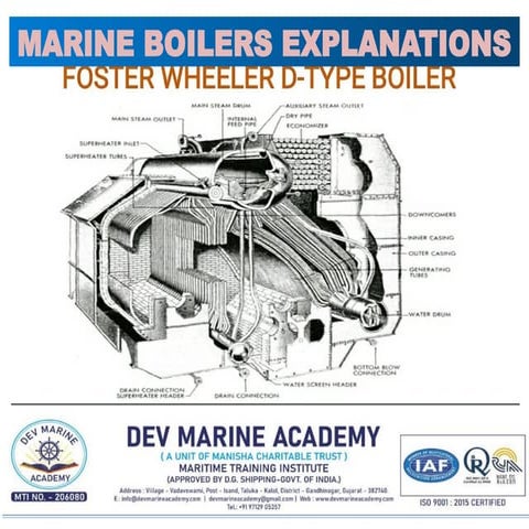 Marine Boilers in ships and practice.pptx