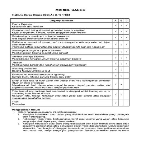 Marine cargo | PDF