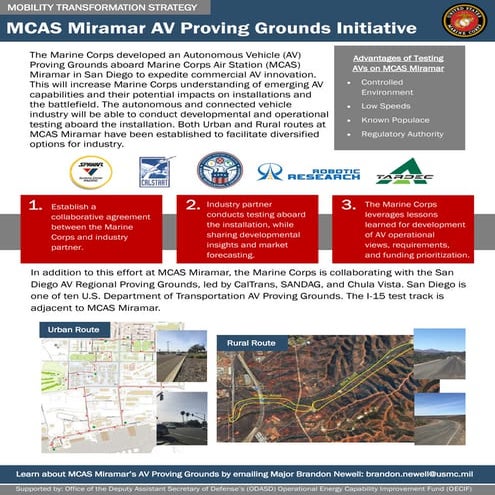 Marine Corps AV Proving Grounds Flyer | PDF