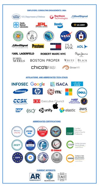 Alan Mariotti- | Wharton School of Businss | Artificial Intelligence | PDF