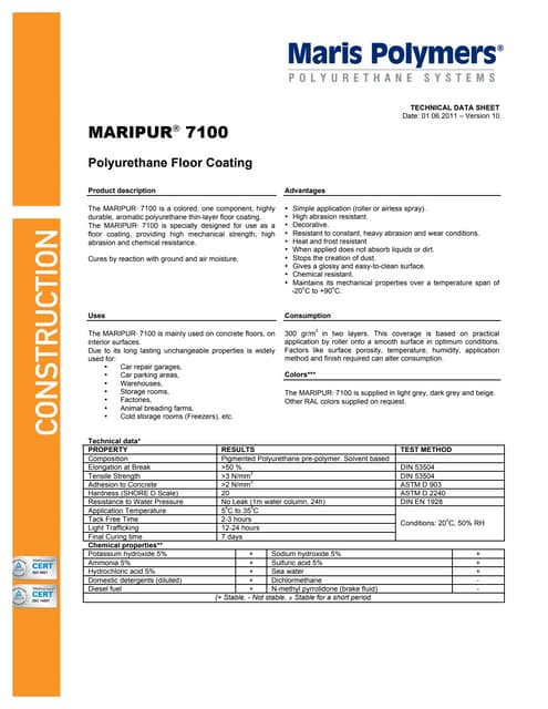 Balcony Waterproofing - Maris Polymers | PDF
