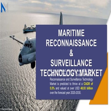Securing the Skies: The Evolving Landscape of Drone Countermeasures.pptx
